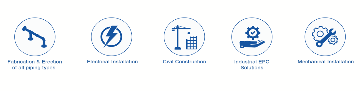 EPC & TURNKEY CONSTRUCTION – Energya Industries